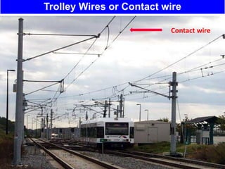18047730-Electric-Traction.pptx
