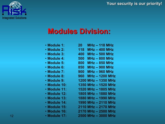 1804 car vip protection | PPT