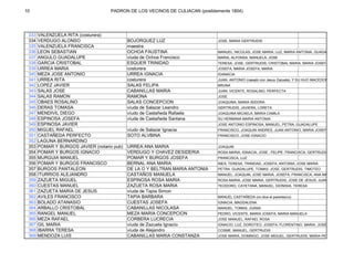 1804 censo casas culiacan.pdf