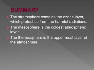 Composition of atmosphere by aiman siddiqui | PPTX | Geography | Science