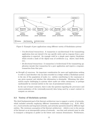 Towards a Design Philosophy for Interoperable Blockchain Systems | PDF