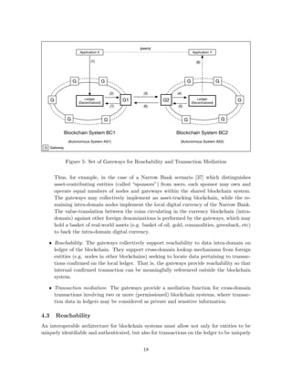 Towards a Design Philosophy for Interoperable Blockchain Systems | PDF