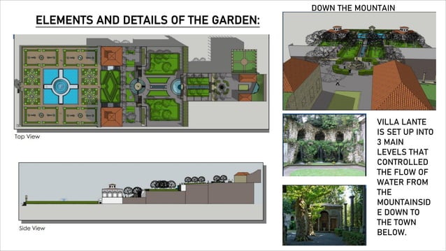 1805036_ITALIAN GARDENS CASE STUDY.pdf | Landscaping | Home & Garden