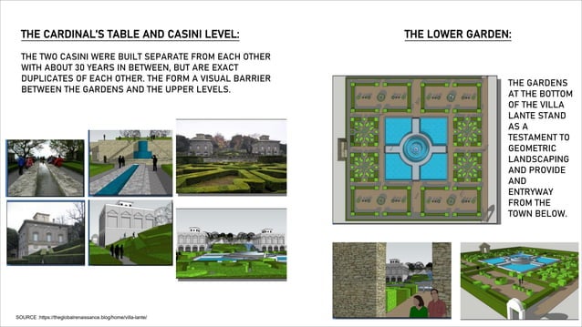 1805036_ITALIAN GARDENS CASE STUDY.pdf | Landscaping | Home & Garden