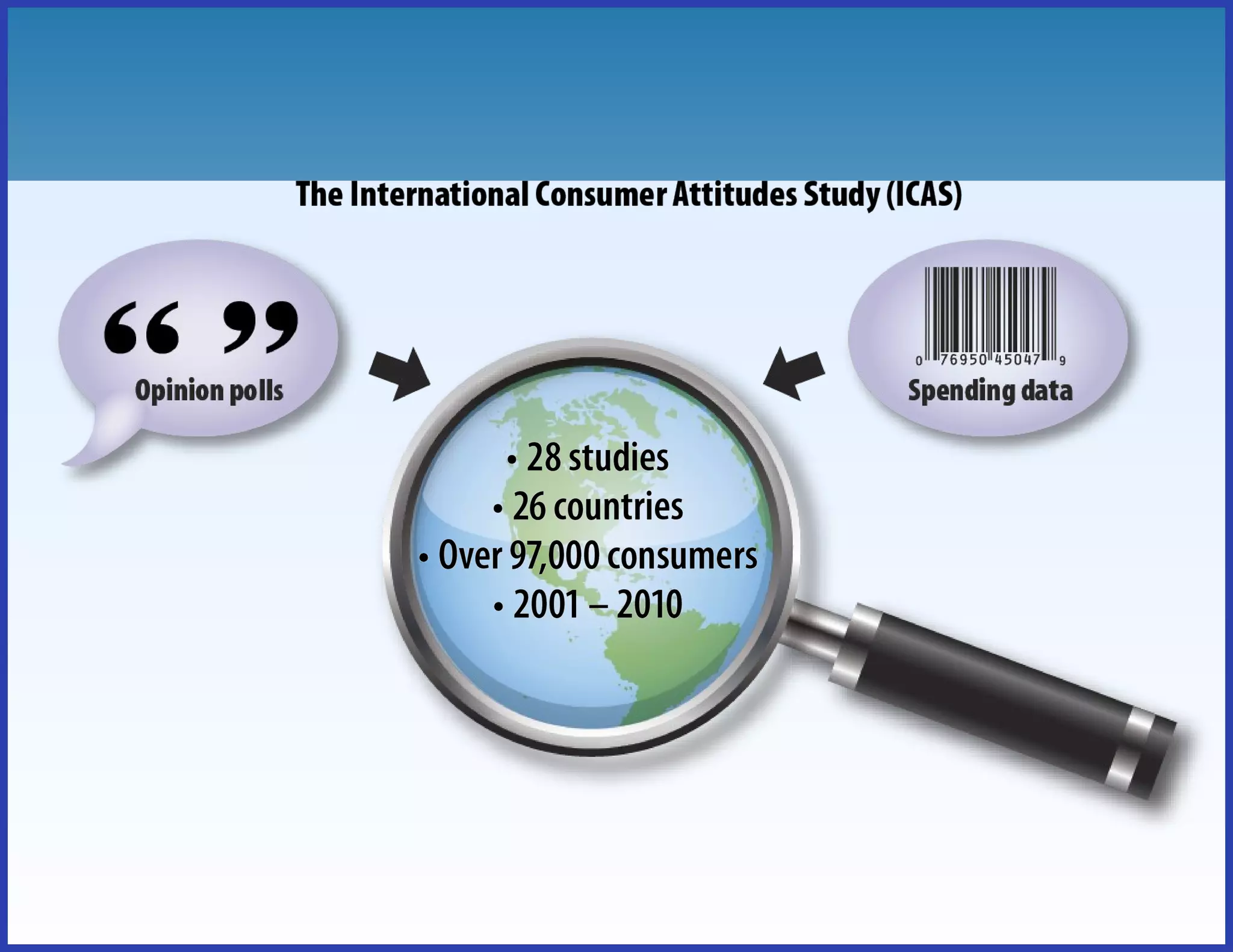 Dr. Frank Mitloehner - Facts & Fiction: Debunking Myths About ...