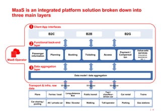 Mobility as a Service - May 2018 | PDF