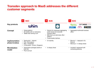 Mobility as a Service - May 2018 | PDF