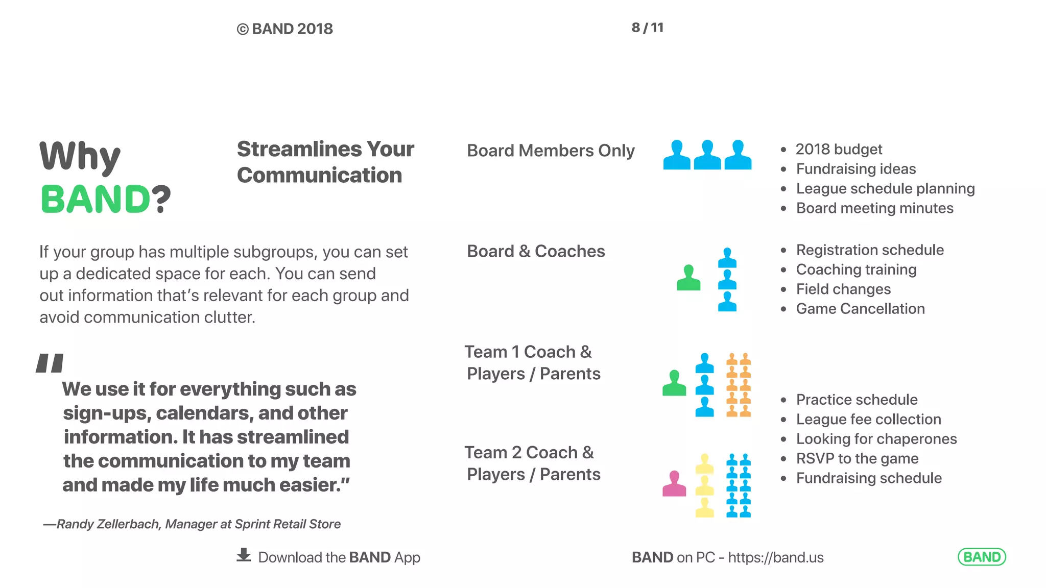 BAND App - Group Communication App for Leaders | PDF