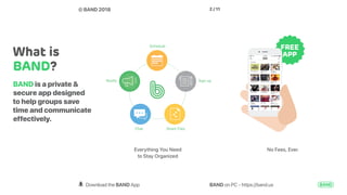 BAND App - Group Communication App for Leaders | PDF