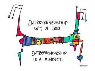 180511 act v0.1 | PPT