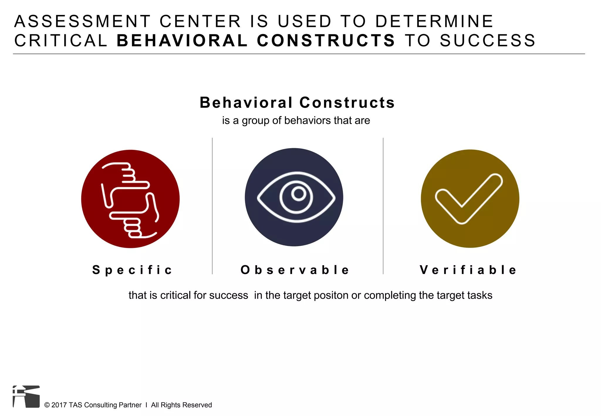 Assessment Center : What & How | PDF