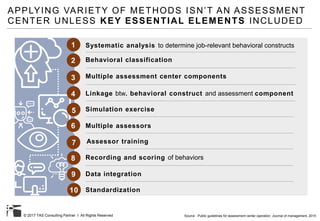 Assessment Center : What & How | PDF