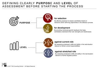 Assessment Center : What & How | PPT