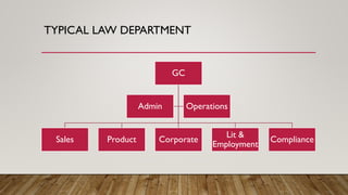 Navigating the Corporate Legal Department | PDF