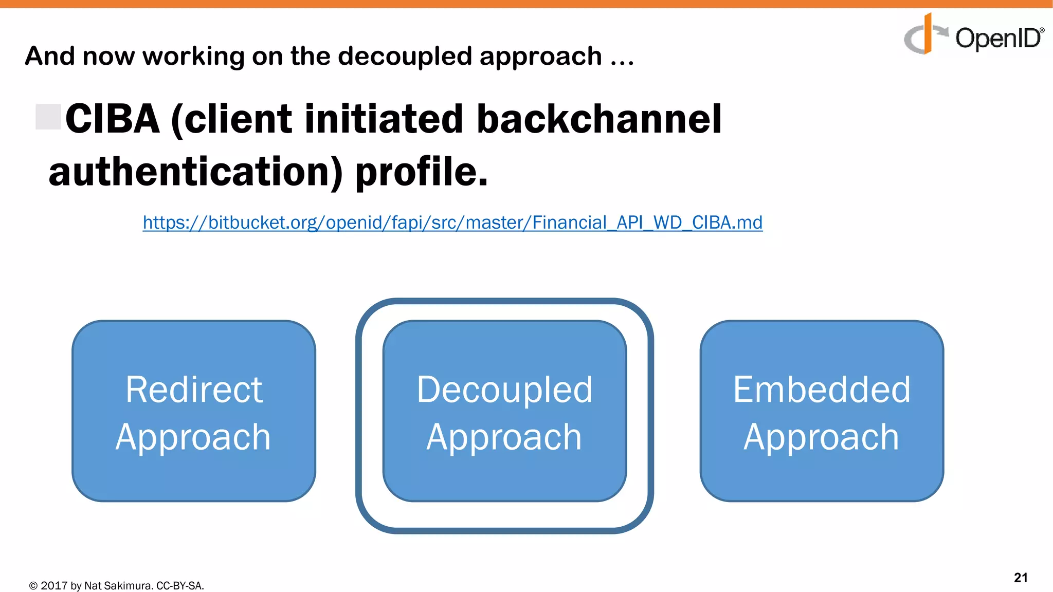 OpenID Foundation Workshop at EIC 2018 - Introduction to the FAPI Read ...