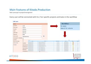 180515 kitodo wendt_europeana_tech | PPT