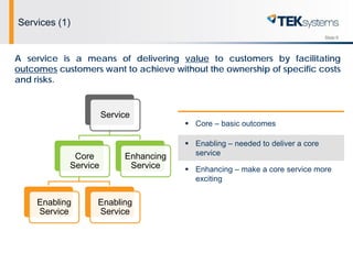 Service Portfolio - Preparing for the Future of your Organization | PDF