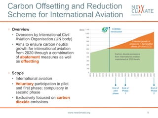 Costs and climate impact of offsetting emissions under CORSIA | PPTX ...