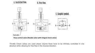 mechatronics introduction to mechanical engineering.pptx