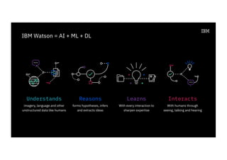 Applying Artificial Intelligence in the Manufacturing World œ Future ...