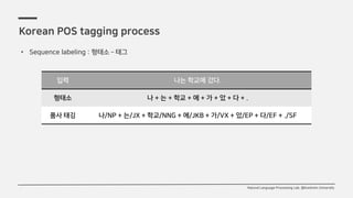 한국어 품사 태깅 | PPT