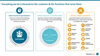 Implementing Customer Transformation - Sydney | PPTX