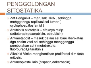 Pengantar sitostatika mata kuliah pengantar sitostatika.ppt