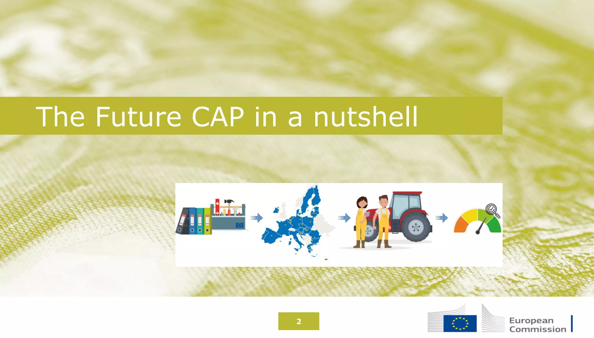 Future of CAP in a Nutshell | PDF | Agriculture | Industries