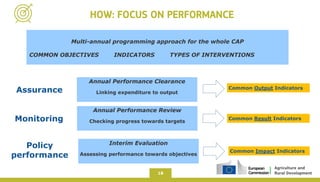 Future of CAP in a Nutshell | PDF | Agriculture | Industries