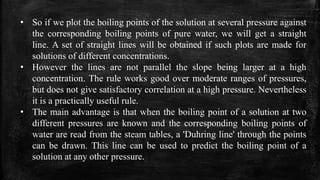 Evaporation | PPTX | Chemistry | Science