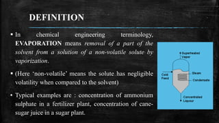Evaporation | PPTX | Chemistry | Science