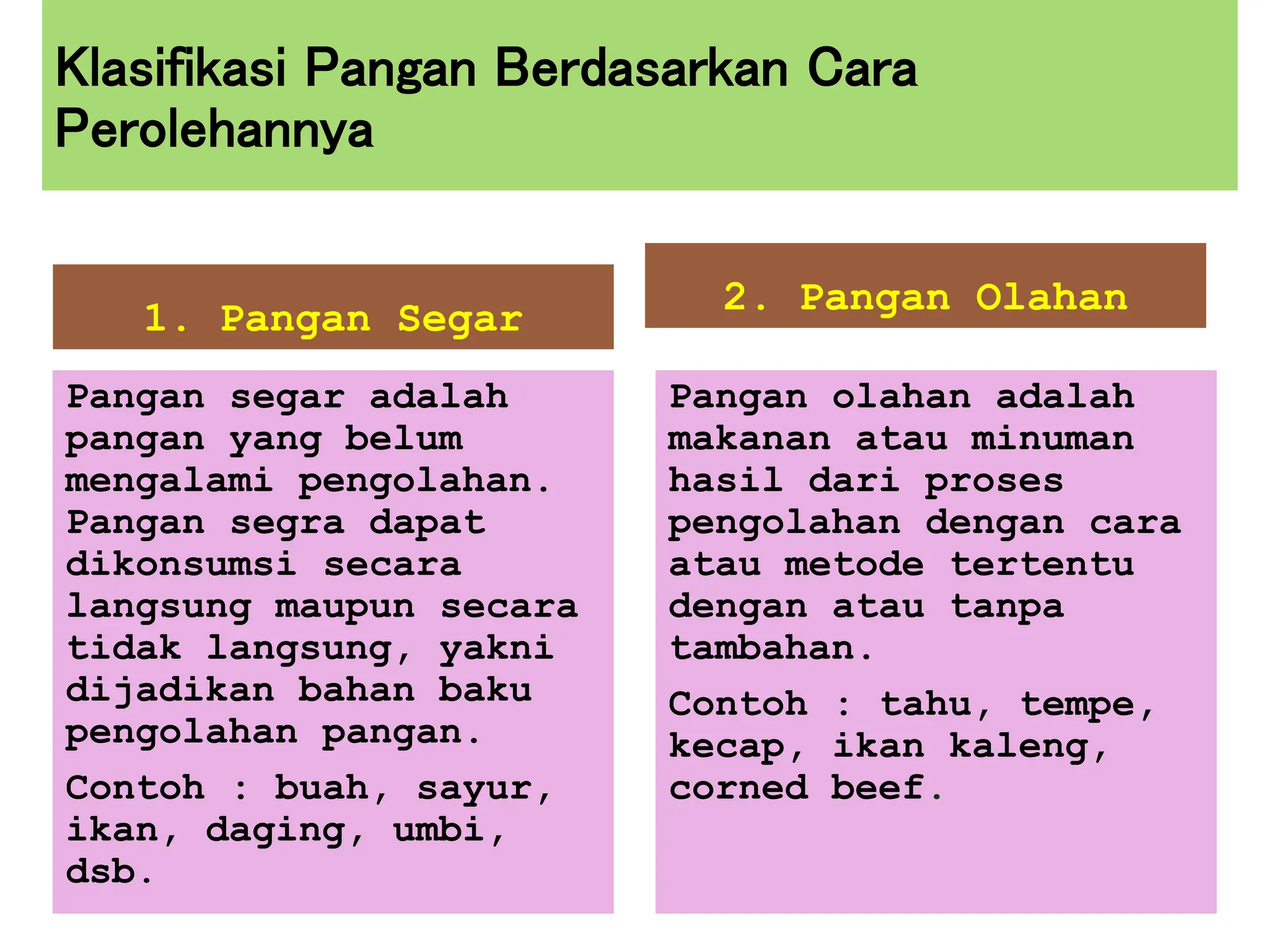 Pemilihan Bahan Makanan untuk MK Ilmu Bahan Makanan | PPT