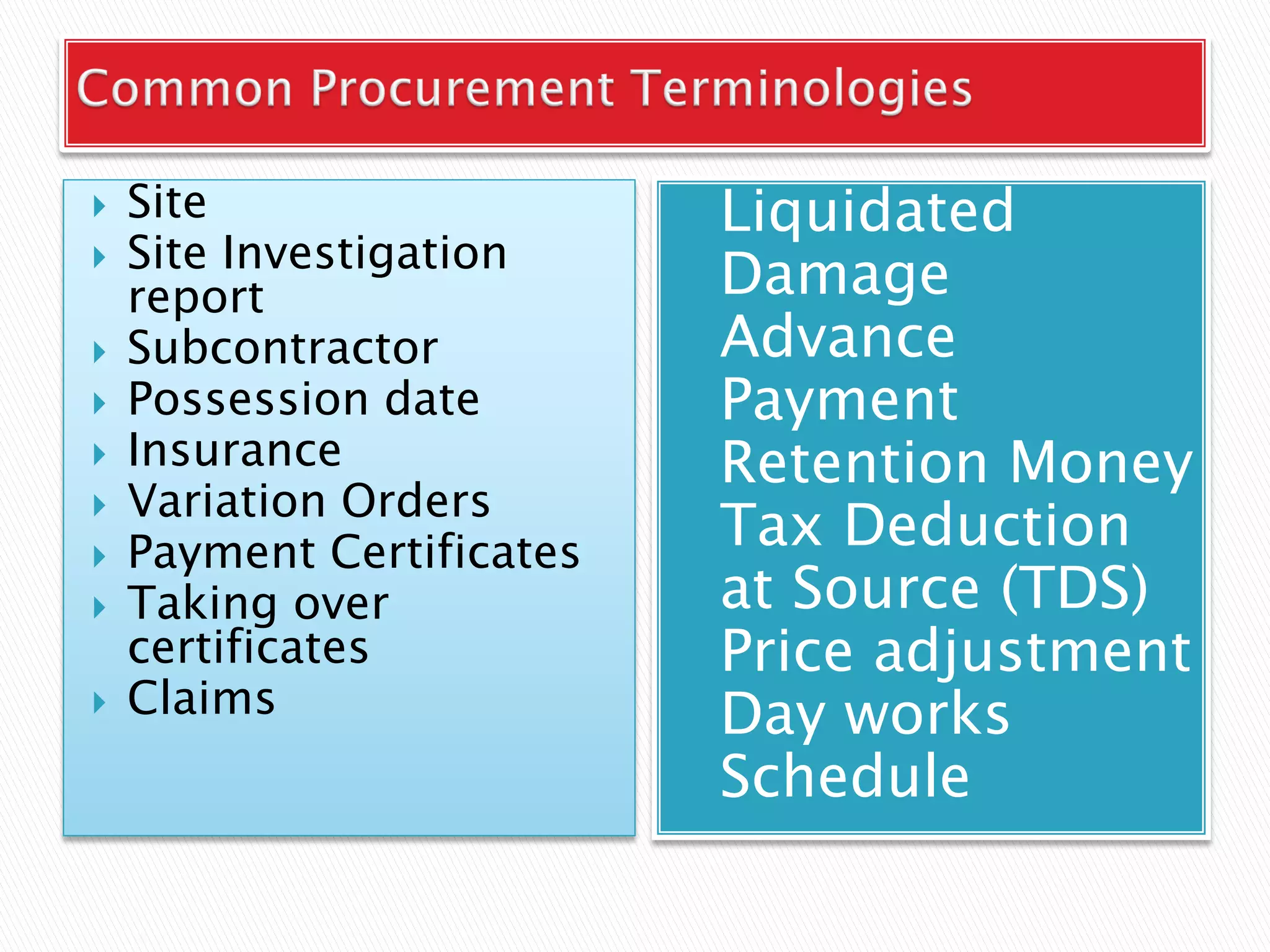 Procurement Management Practices for Hydropower Schemes in Nepal | PDF