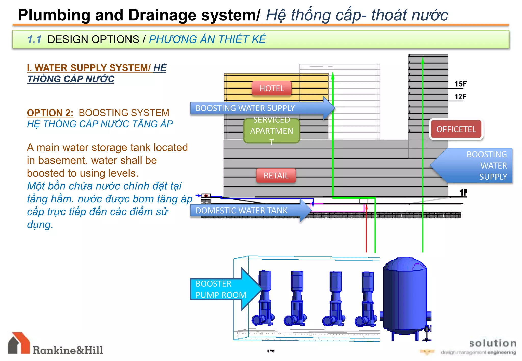 180620 - Danang Complex - MEP Concept Design_Final.pptx