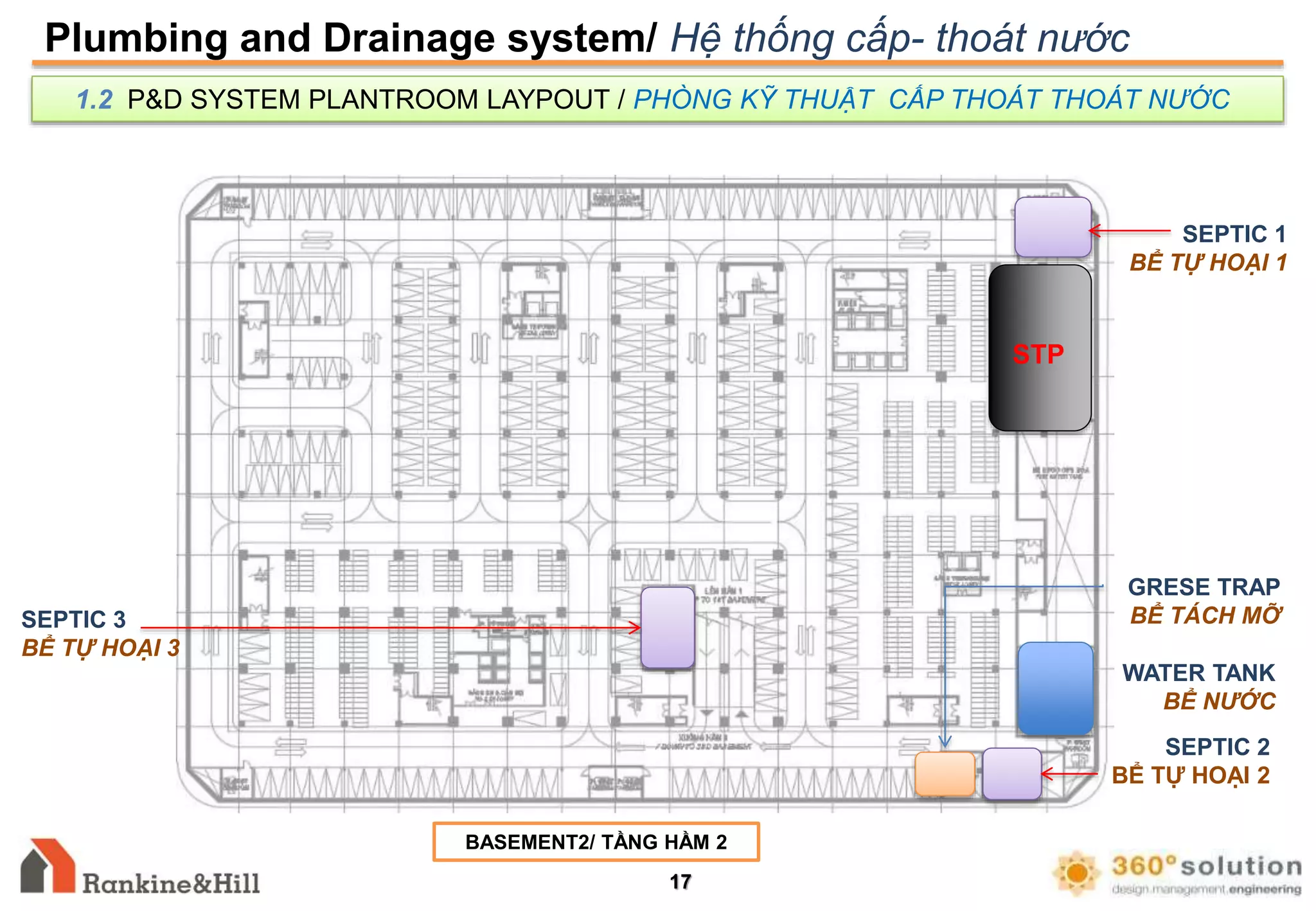 180620 - Danang Complex - MEP Concept Design_Final.pptx