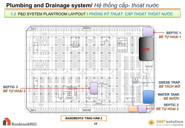 180620 - Danang Complex - MEP Concept Design_Final.pptx