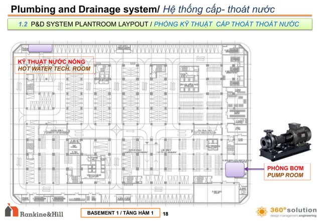 180620 - Danang Complex - MEP Concept Design_Final.pptx