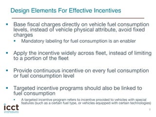 Fiscal instruments: incentives for auto fuel economy improvement ...