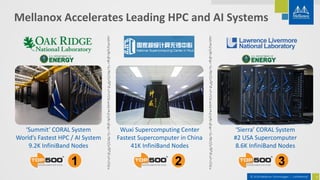 Intelligent Interconnect Architecture to Enable Next Generation HPC - Linaro HPC Workshop 2018 | PPT