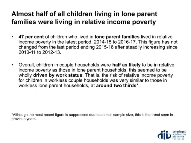 Relative income poverty: Family charactersitics | PPT