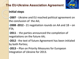 DCFTA Ukraine – EU: Lessons learned | PPTX