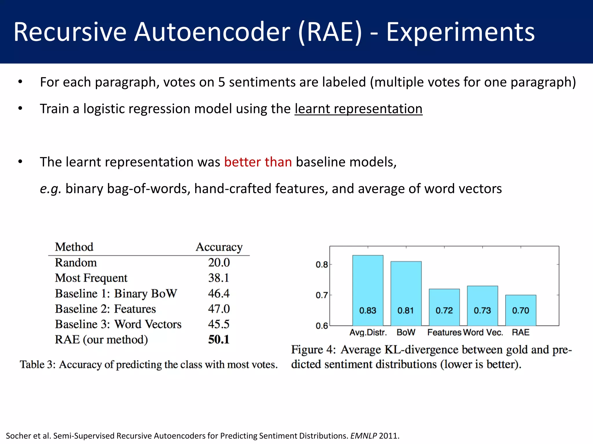 Recursive Neural Networks Pdf Programming Languages Computing