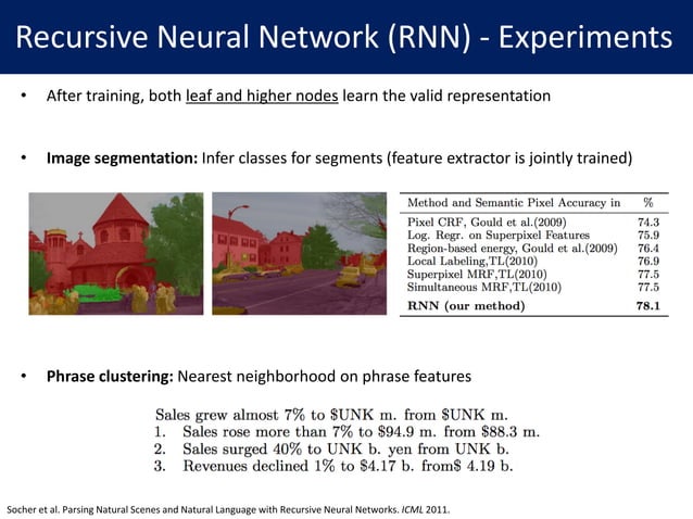 Recursive Neural Networks Pdf