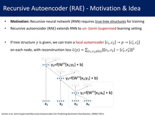 Recursive Neural Networks | PDF | Programming Languages | Computing