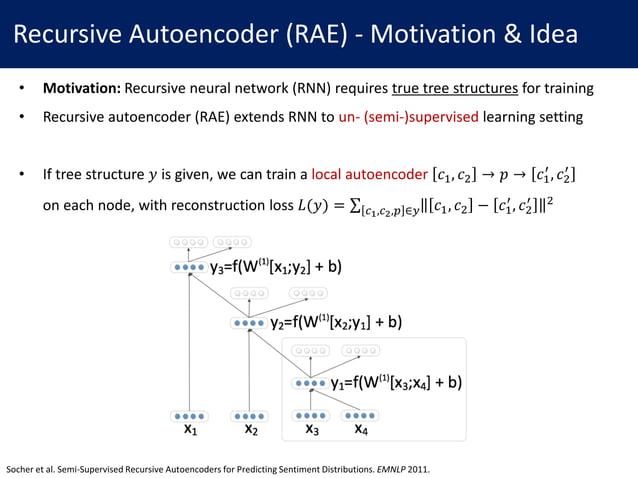 Recursive Neural Networks Pdf Programming Languages Computing