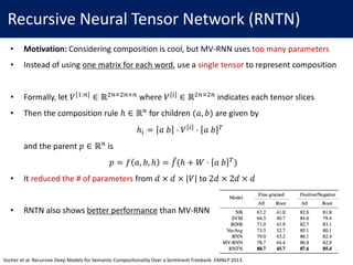 Recursive Neural Networks | PDF