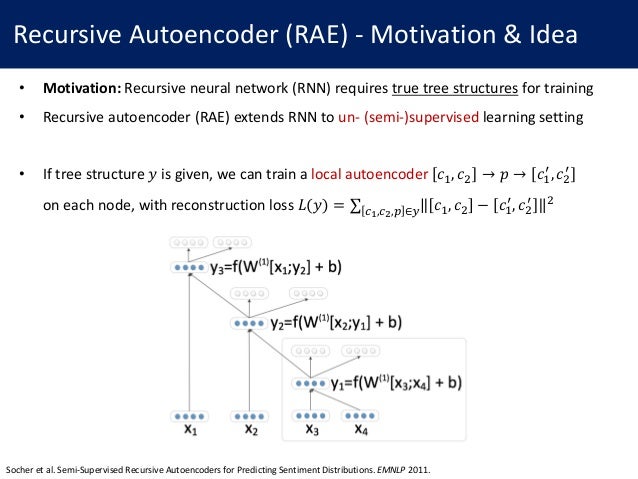 Recursive Neural Networks