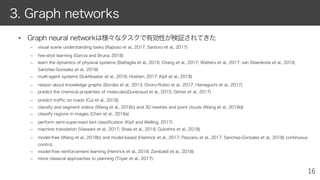 [DL輪読会]Relational inductive biases, deep learning, and graph networks | PDF | Artificial ...