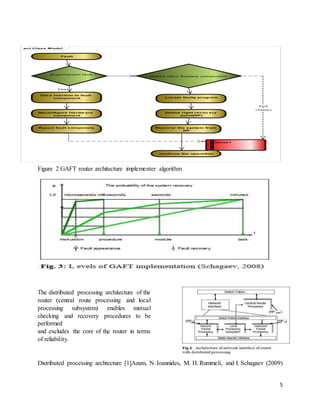 18068 system software suppor t for router fault tolerance(word 2 column) | PDF