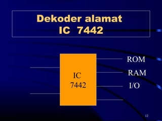 180702021013 teknik pengalamatan materi4 | PPT
